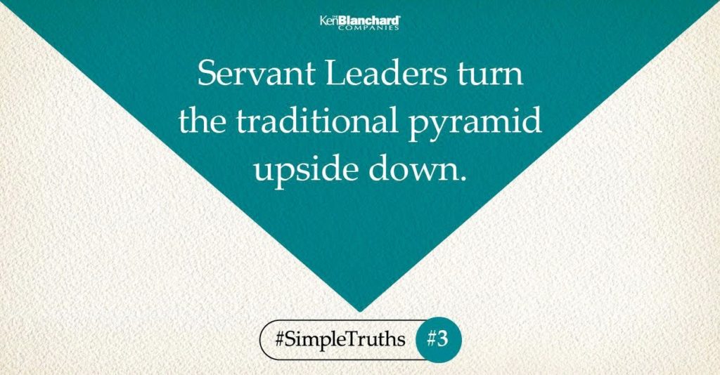 Servant Leadership - De ce? De ce acum? Beneficiile aduse de Servant ...